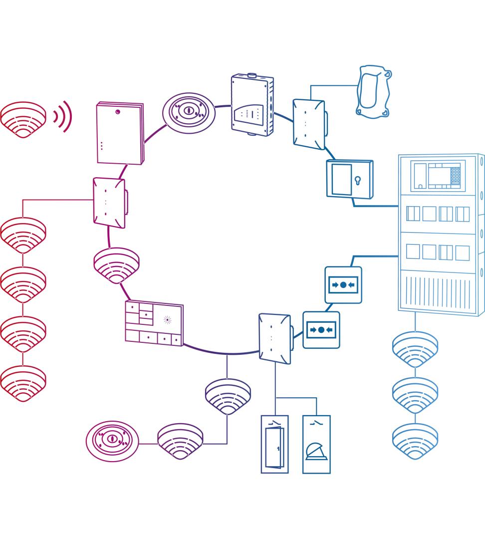 Fire Alarm & Building Automation – Ace Prodata